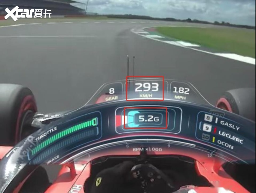 G值决定过弯速度，为何F1赛车超过6G，普通家用车只有0.6G——veecar|汽车改装|改装知识分享平台
