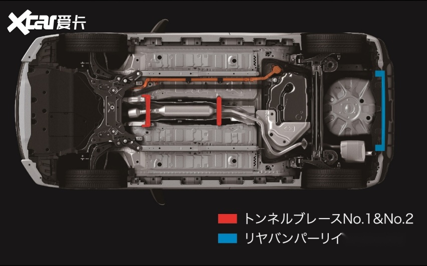 GR家族迎来第六款车型，TNGA-B平台打造，全新丰田Aqua正式上市-爱卡汽车爱咖号
