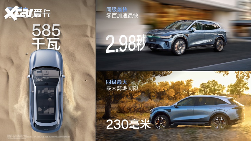 全系 900V 架构 新款极氪7X上市 限时售价 21.98 万起-爱卡汽车爱咖号