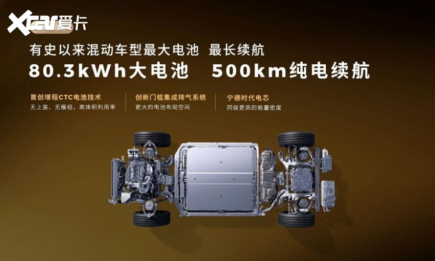 零跑D19全球首秀：搭载六大行业首创技术，提供增程+纯电双动力-爱卡汽车爱咖号