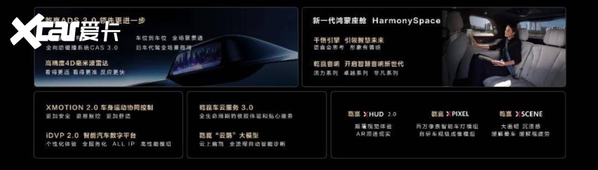 智界R7官图曝光：轿跑SUV+最新ADS3.0，起售或不到30万元？-爱卡汽车爱咖号