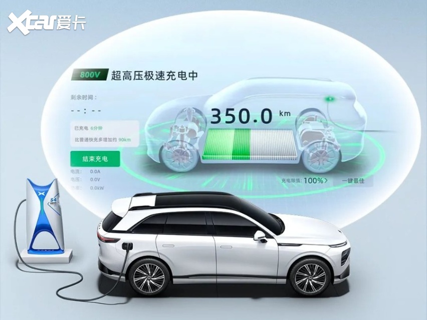 全场景语音再升级，优化空悬性能，小鹏G9迎来首次整车OTA——veecar|汽车改装|改装知识分享平台