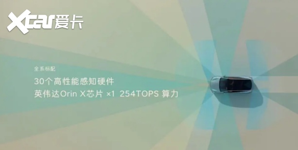 乐道L60发布，预售21.99万起，发布会告诉我们特斯拉依旧是标杆-爱卡汽车爱咖号