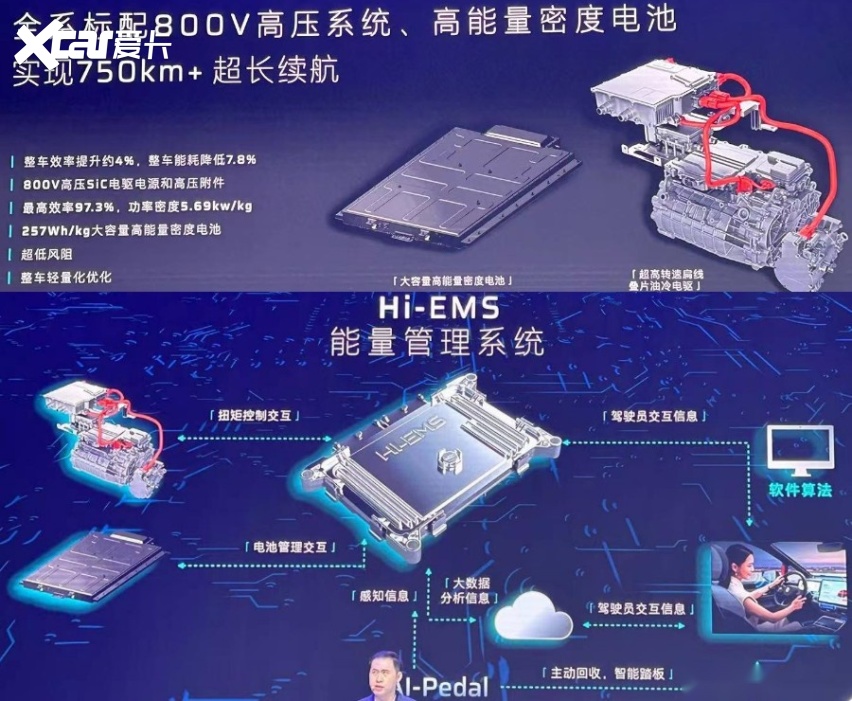 800V高压架构，打造雷蛇电竞座舱，合创V09广州车展首发亮相-爱卡汽车爱咖号