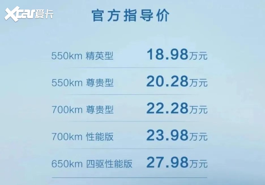 比亚迪海豹冠军版上市，配置升级，售价18.98万-27.98万——veecar|汽车改装|改装知识分享平台