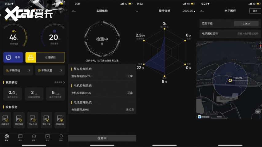 国产电摩起飞！春风极核AE8战力几何？——veecar|汽车改装|改装知识分享平台