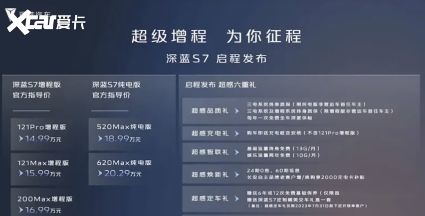 试驾深蓝S7，双零重力座椅+副驾娱乐屏，行驶质感有惊喜-爱卡汽车爱咖号