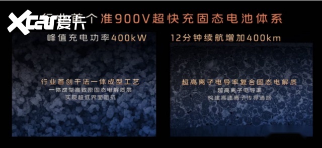 智己L6预售23万元起，固态电池+灵蜥底盘，小米SU7瞬间不香-爱卡汽车爱咖号