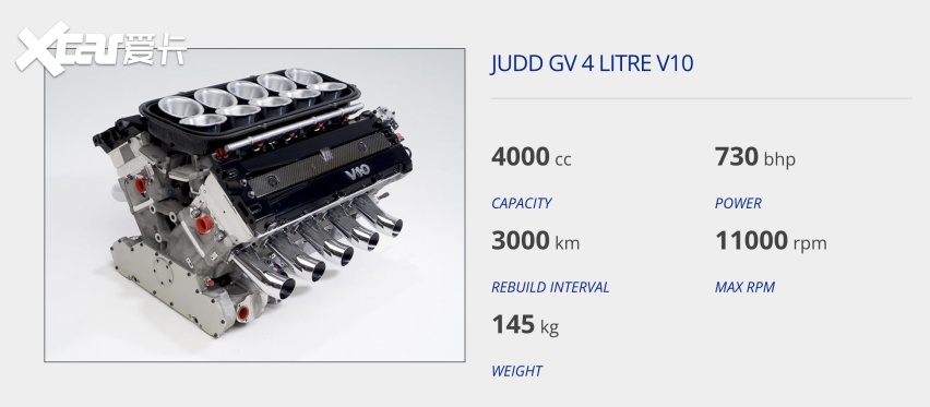 这是GR Supra改装天花板 移植F1 V10发动机——veecar|汽车改装|改装知识分享平台