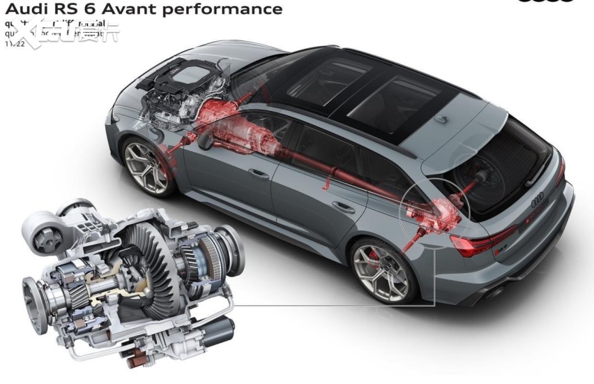 奥迪改装|2023款奥迪RS6旅行性能版，850Nm大V8，旅行车天花板——veecar|汽车改装|改装知识分享平台