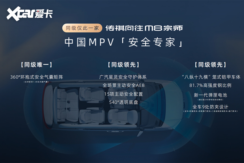 传祺向往M8宗师正式上市 限时补贴价24.99-26.99万元:single-爱卡汽车