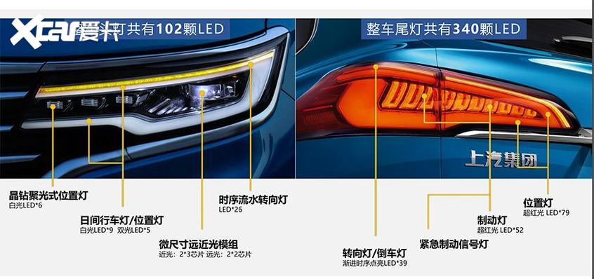 荣威RX5 MAX灯光科技：442颗LED/AI交互-爱卡汽车