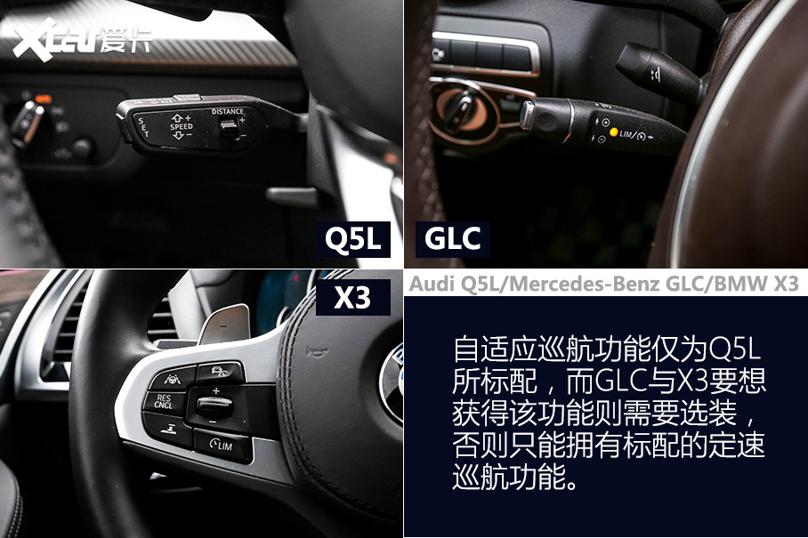 Q5L/GLC/X3对比评测-爱卡汽车图片