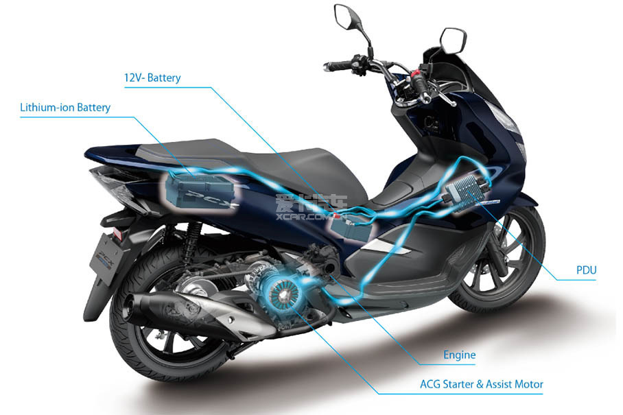 首款量产混动摩托车 本田 PCX Hybird-爱卡汽车