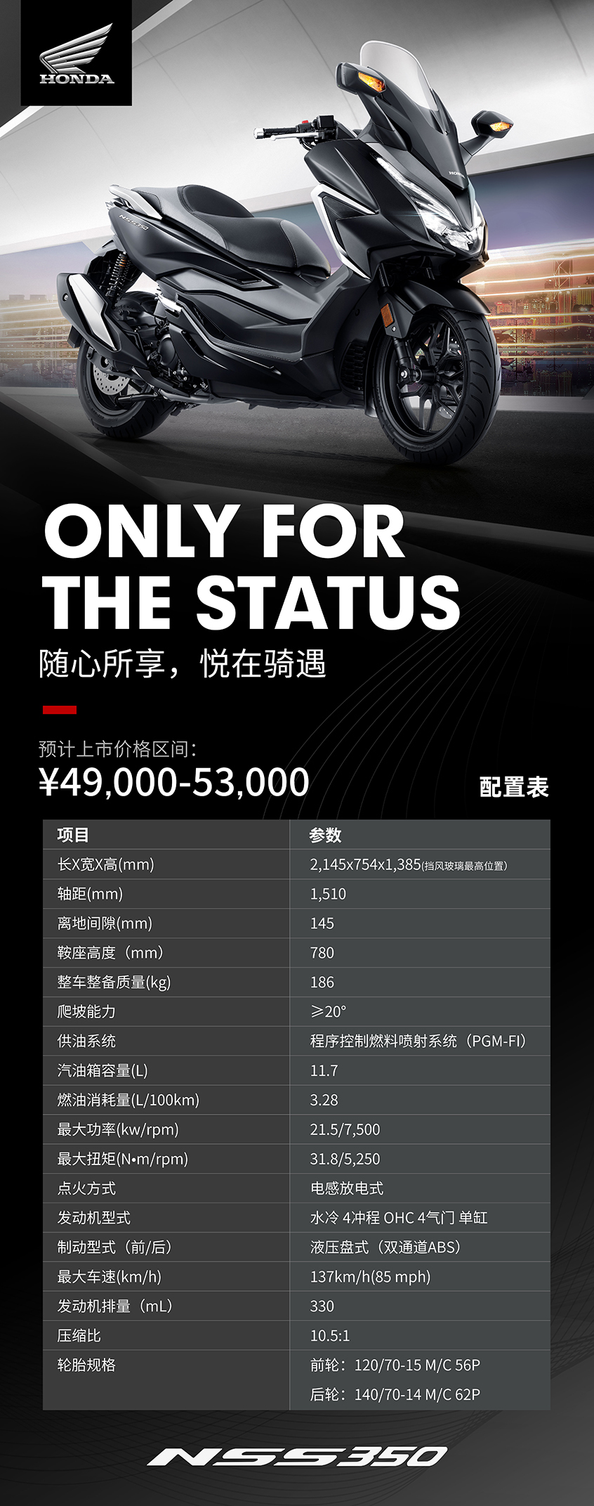 让对手无路可走 本田NSS350/CM300预售:NSS350/CM300预售价格-爱卡汽车