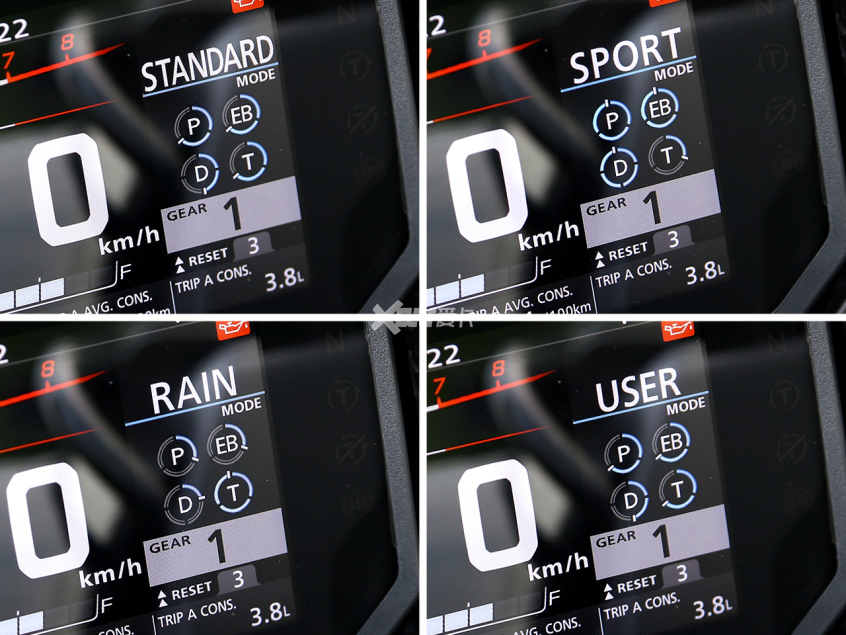 DCT才是踏板的终极方案 试驾本田NSS750:GT概念下的旗舰大羊该是什么样？-爱卡汽车