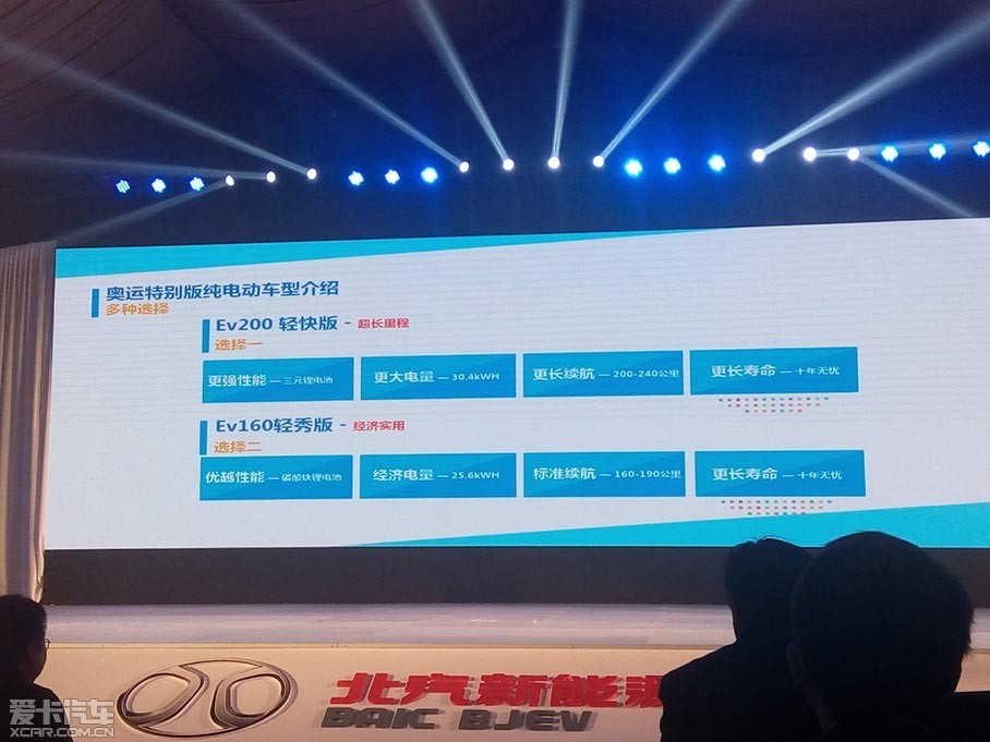 北汽EV200/EV160上市-爱卡汽车图片