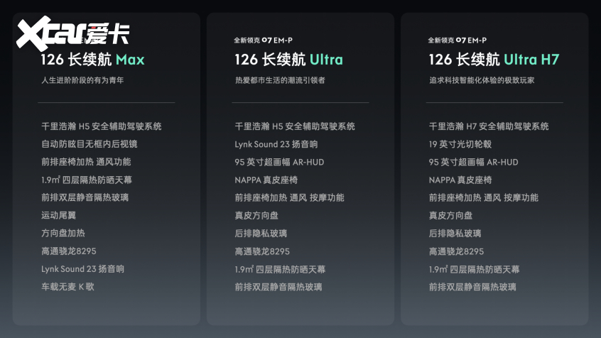 领克07EM-P都市科技智混轿车上市 限时13.98万元起:single-爱卡汽车