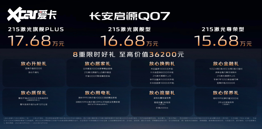 15.68万起 纯家用智能SUV长安启源Q07激光版上市:single-爱卡汽车