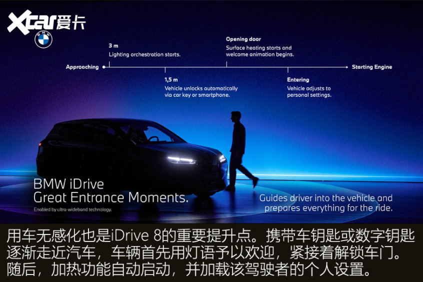继承与创新并重 评宝马iDrive 8.0系统:日产e-POWER技术前瞻-爱卡汽车