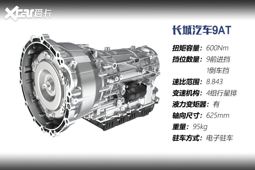 3.0T/9AT齐上阵 蜂巢易创全新动力解读:蜂巢易创3.0T+9AT-爱卡汽车