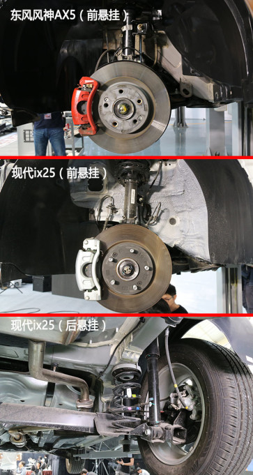 3款小型SUV拆解报告-爱卡汽车图片