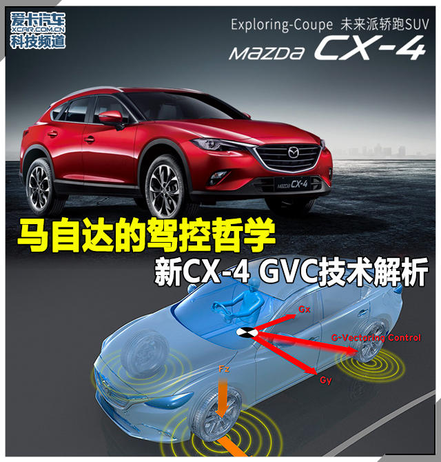 马自达的驾控哲学 新CX-4 GVC技术解析:GVC概念解读-爱卡汽车