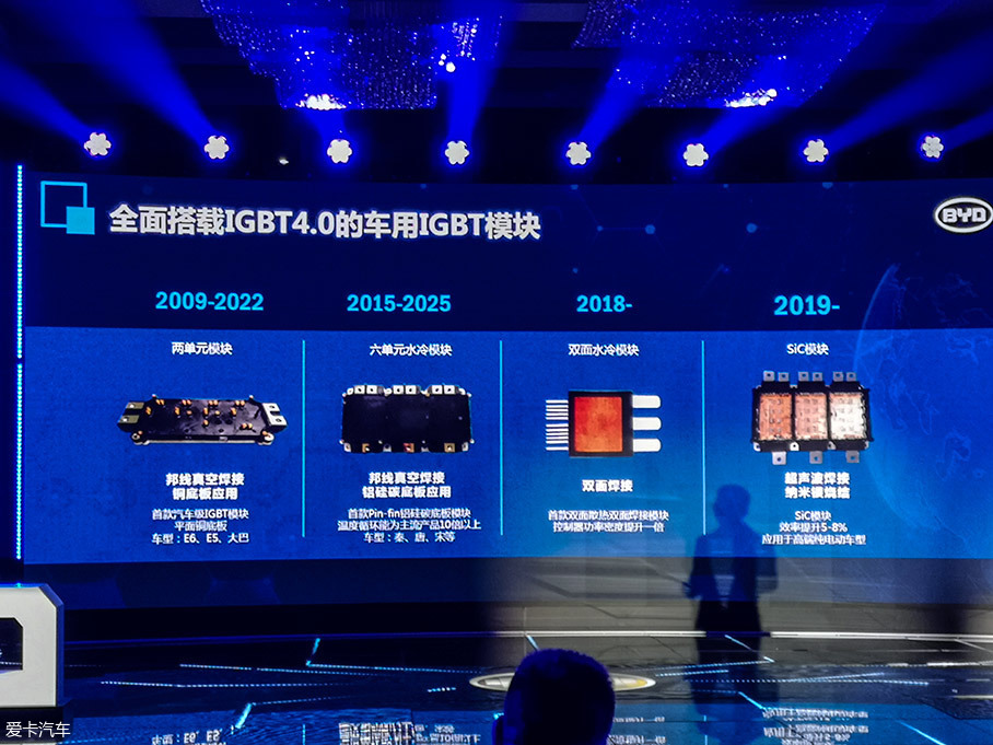 比亚迪量产IGBT 助新能源大跨步发展-爱卡汽车