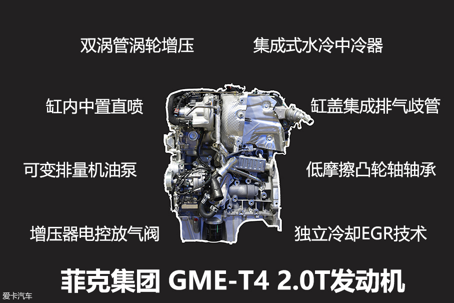 不谈情怀谈实力 Jeep大指挥官科技体验:Jeep大指挥官发动机解析-爱卡汽车