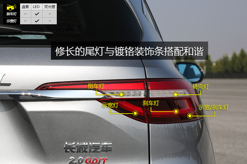 【图】2019款哈弗F7 2.0T 两驱i范全车详解_内饰外观图片-爱卡汽车