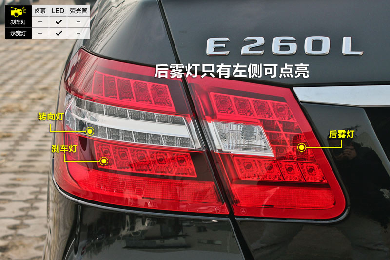 【图】2013款奔驰E级 E260L CGI时尚版全车详解_内饰外观图片-爱卡汽车