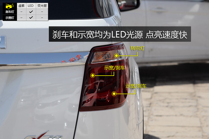 【图】2016款长安CX70 1.6L 手动豪华型全车详解_内饰外观图片-爱卡汽车