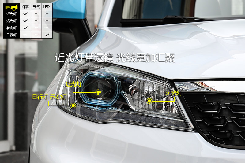 【图】2018款猎豹CS9 EV EV300 精英版全车详解_内饰外观图片-爱卡汽车